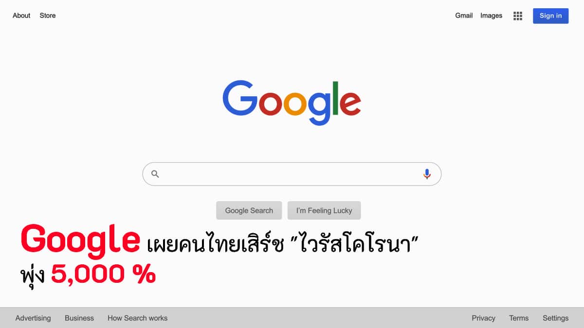 Google เผยคนไทยเสิร์ช "ไวรัสโคโรนา" พุ่ง 5,000 % - Digital Tips Academy