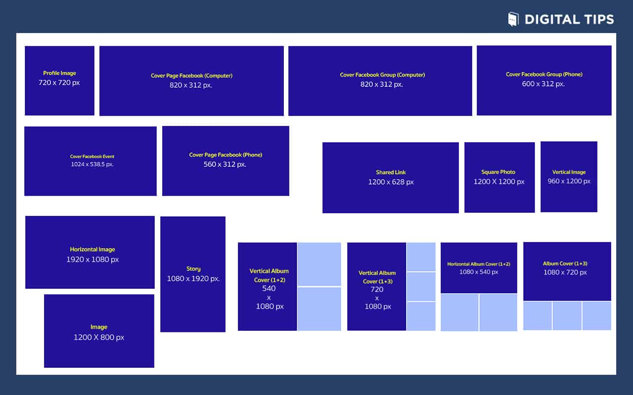 ขนาดรูป Facebook 2023 พร้อม Tips ในการลงรูปให้ชัดและสวยปัง