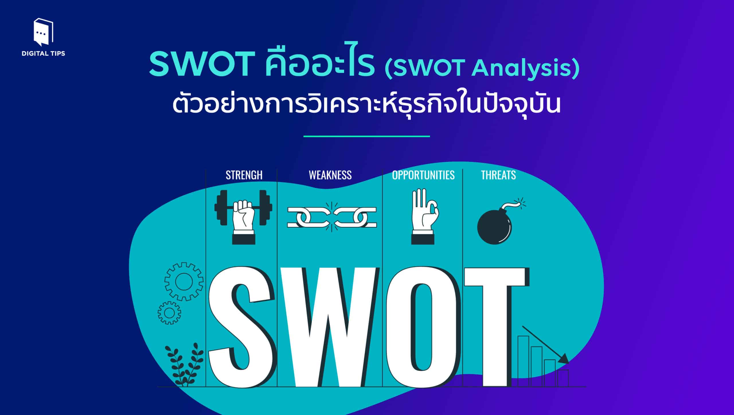 SWOT คืออะไร (SWOT Analysis) ตัวอย่างการวิเคราะห์ธุรกิจในปัจจุบัน