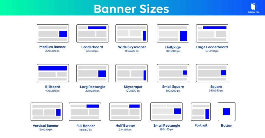 ขนาดแบนเนอร์(Banner Sizes) ขนาดมาตรฐานเว็บไซต์และมือถือ ปี 2023