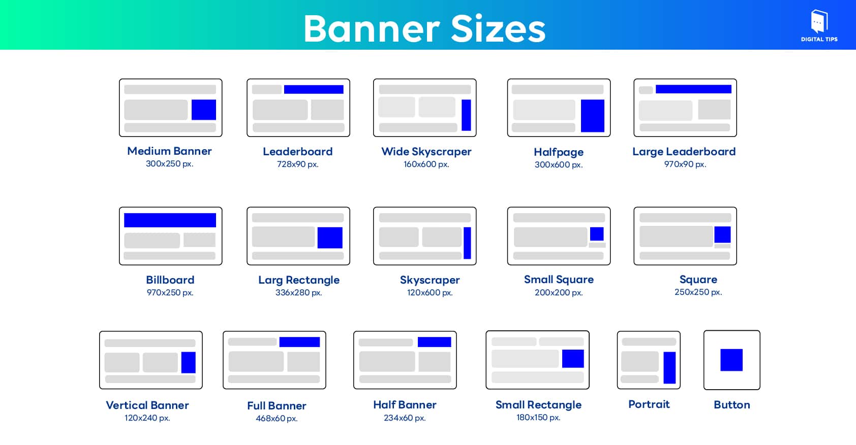 ขนาดแบนเนอร์(Banner Sizes) ขนาดมาตรฐานเว็บไซต์และมือถือ ปี 2023