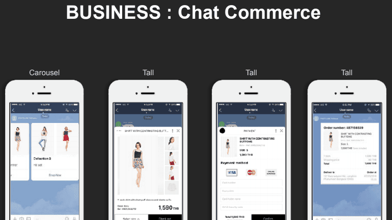 LINE LIFF (LINE Front-End Frame) คืออะไร มีประโยชน์กับธุรกิจยังไง