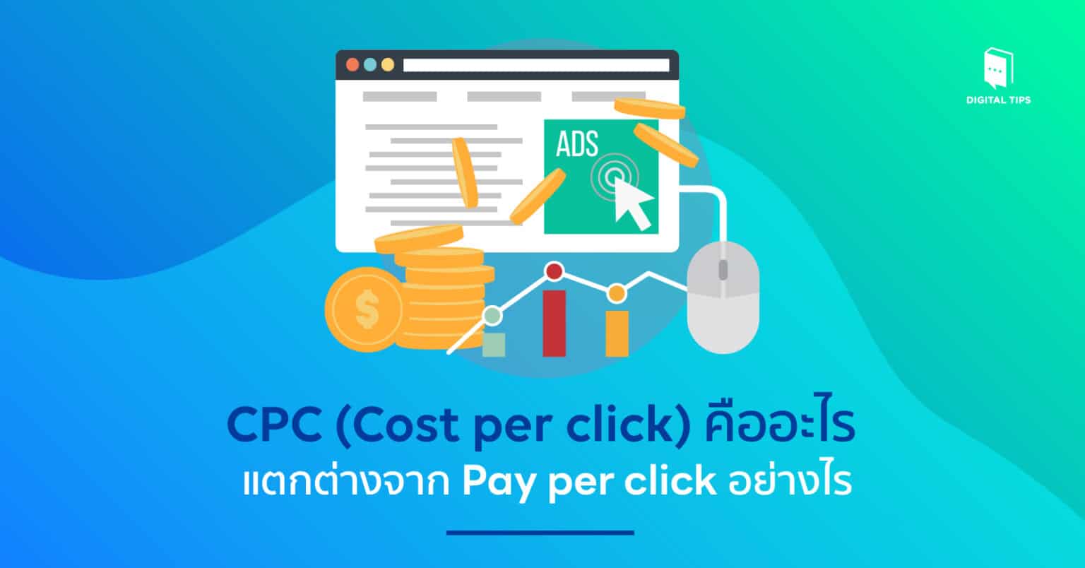 CPC (Cost per Click) คืออะไร แตกต่างจาก Pay per click อย่างไร