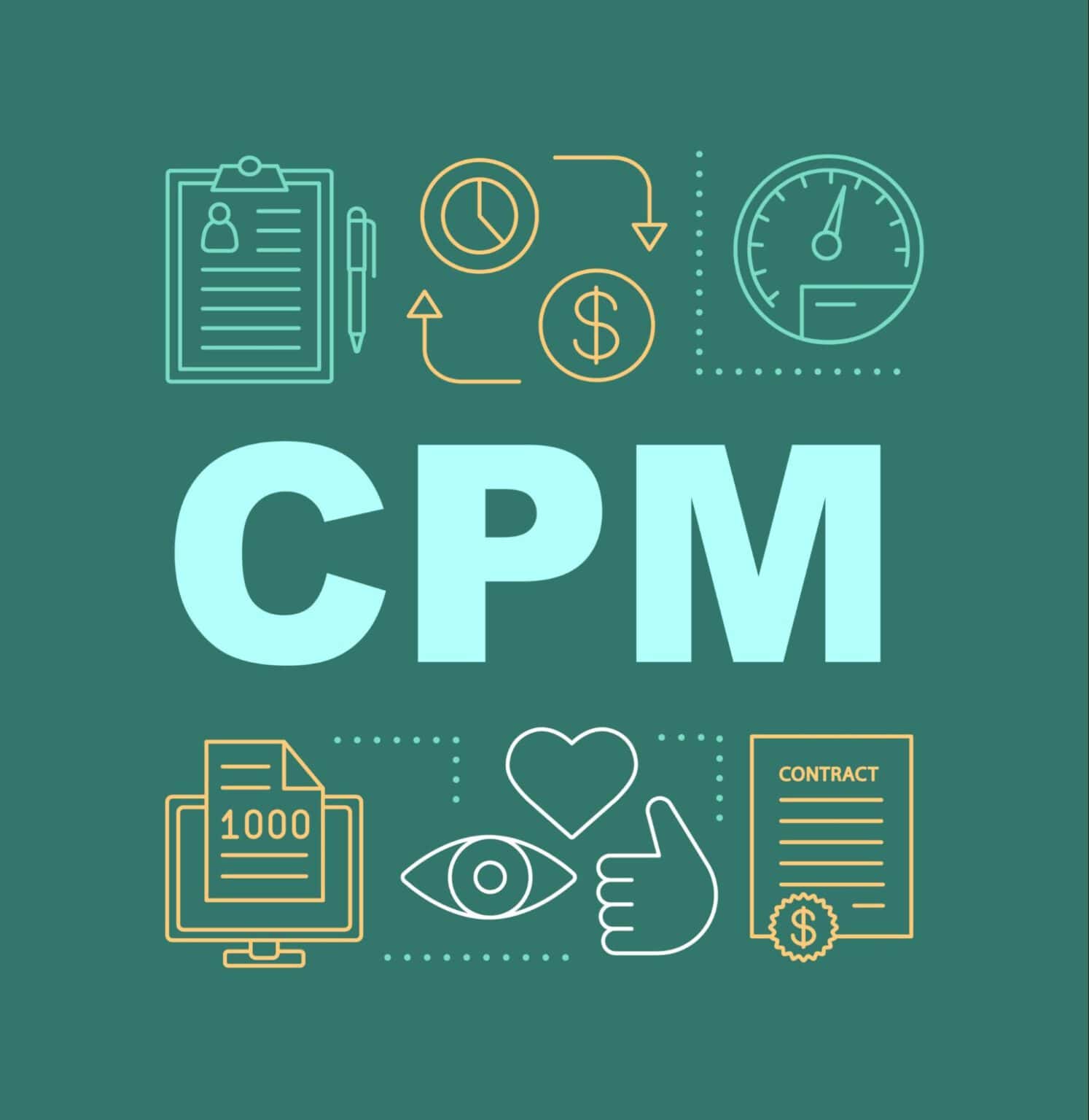 CPM คืออะไรสำคัญอย่างไร แตกต่างจาก CPA และ CPC อย่างไร
