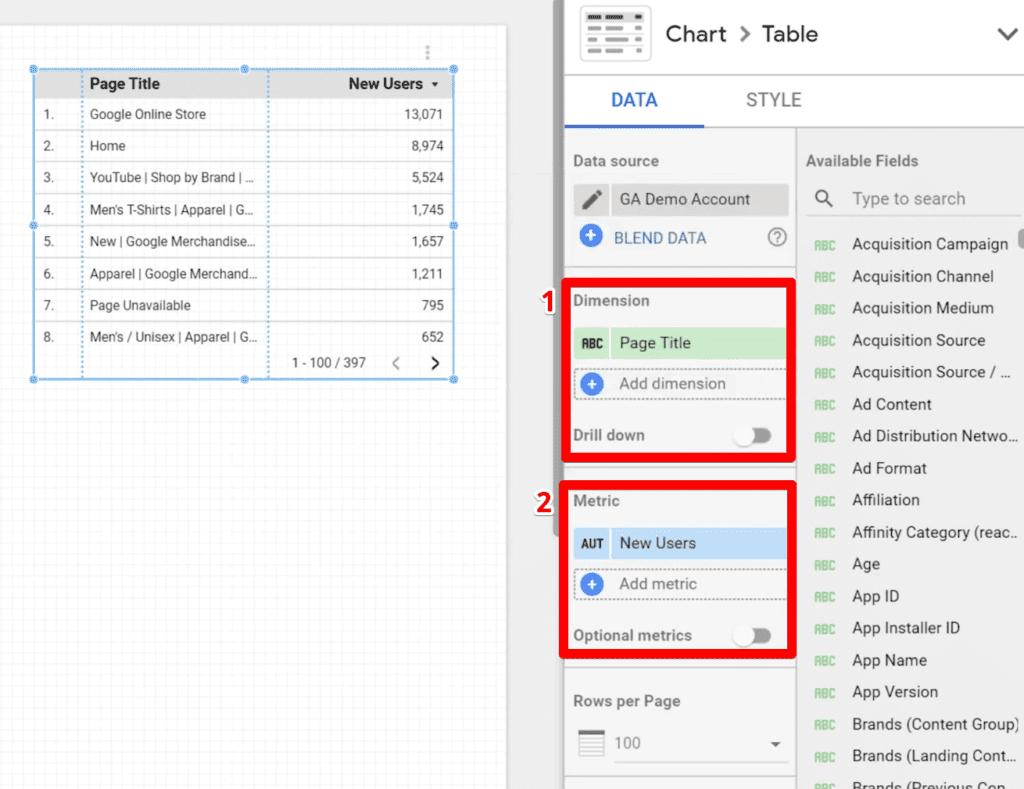 Google Data Studio คืออะไร มีประโยชน์ต่อการทำการตลาดอย่างไร