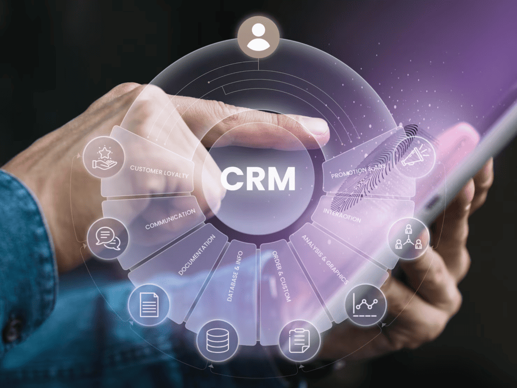 ระบบ crm ระบบการจัดการลูกค้าสัมพันธ์อย่างมืออาชีพ