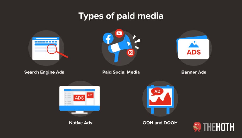 Owned Media, Earned Media, Paid Media สื่อ 3 ประเภทที่ทุกแบรนด์ควรรู้จัก