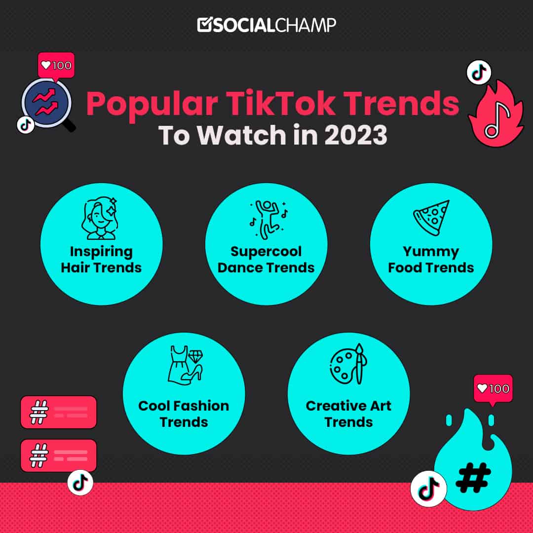 TikTok 2024 TikTok 2024